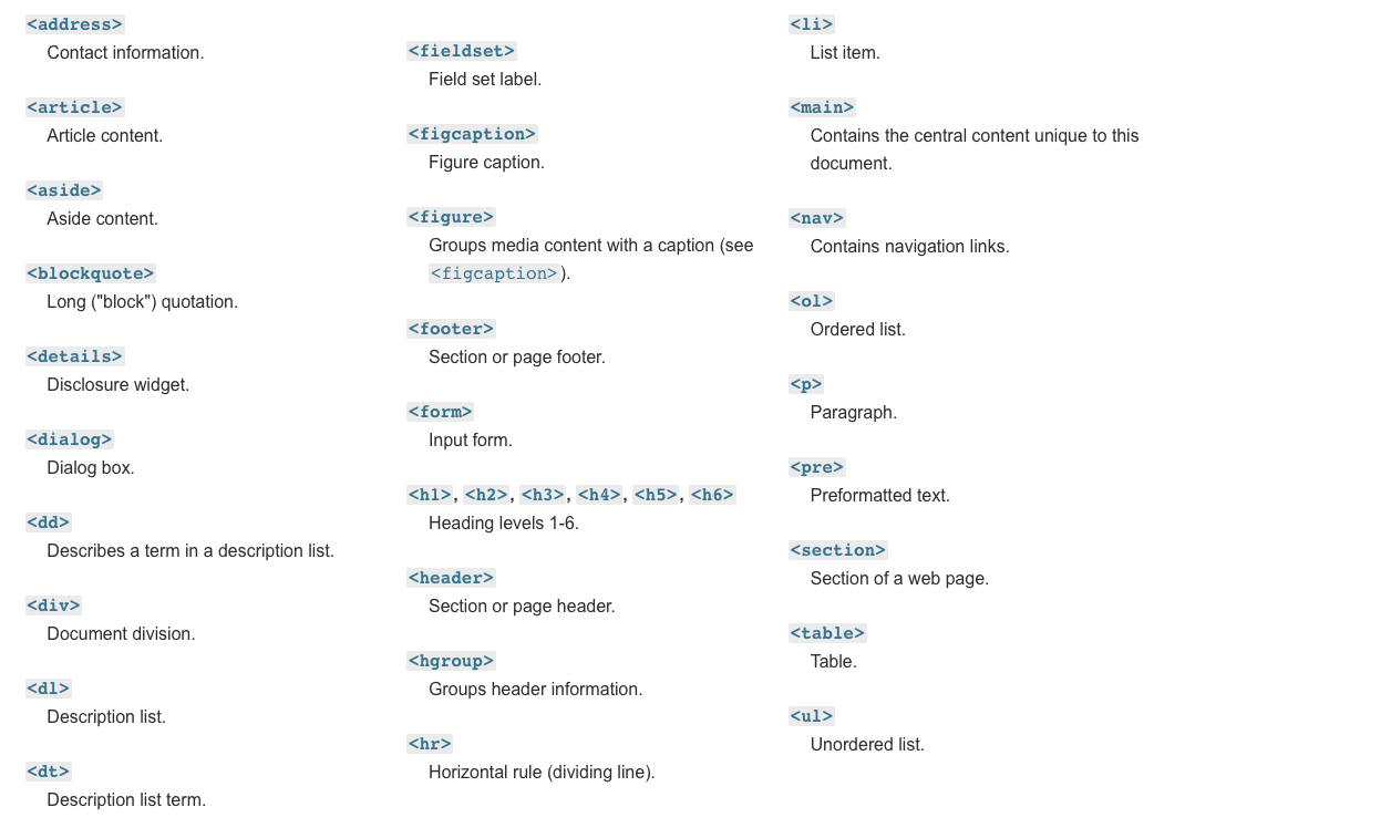 Css Display 속성 Block Inline Inline Block 으로 요소 정렬하기 Float 속성으로 페이지 구조화하기